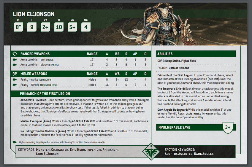 Lion El'Jonson Model Deep Dive | Warhammer 40K Miniatures