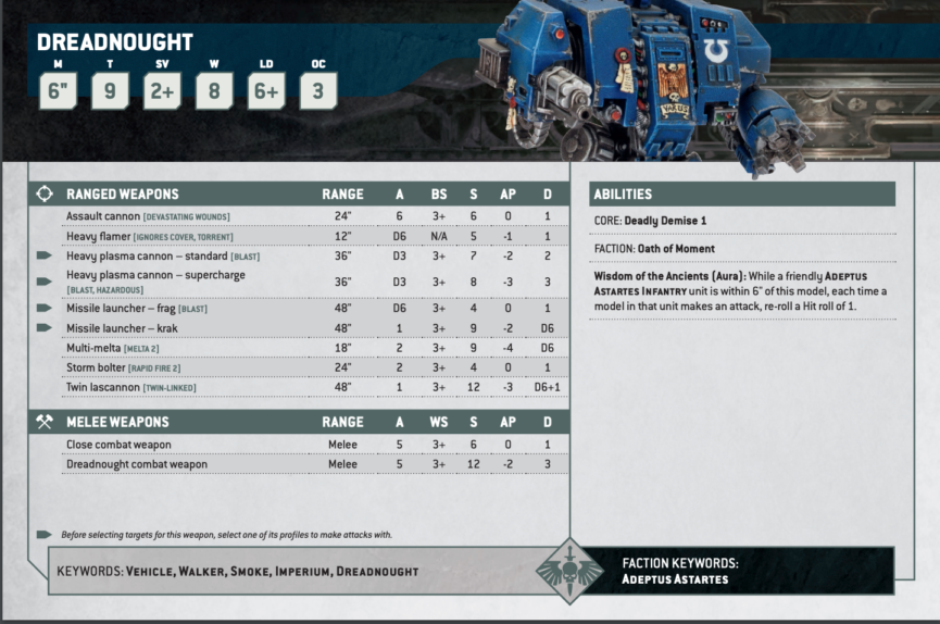 New Ballistus Dreadnought Model | Warhammer 40K Miniatures